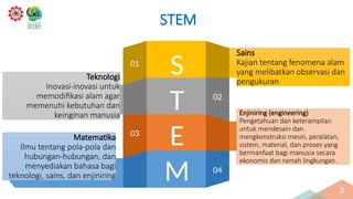 2 karakteristik stem (5) sebagai metode pembelajaran masa kini | PPT