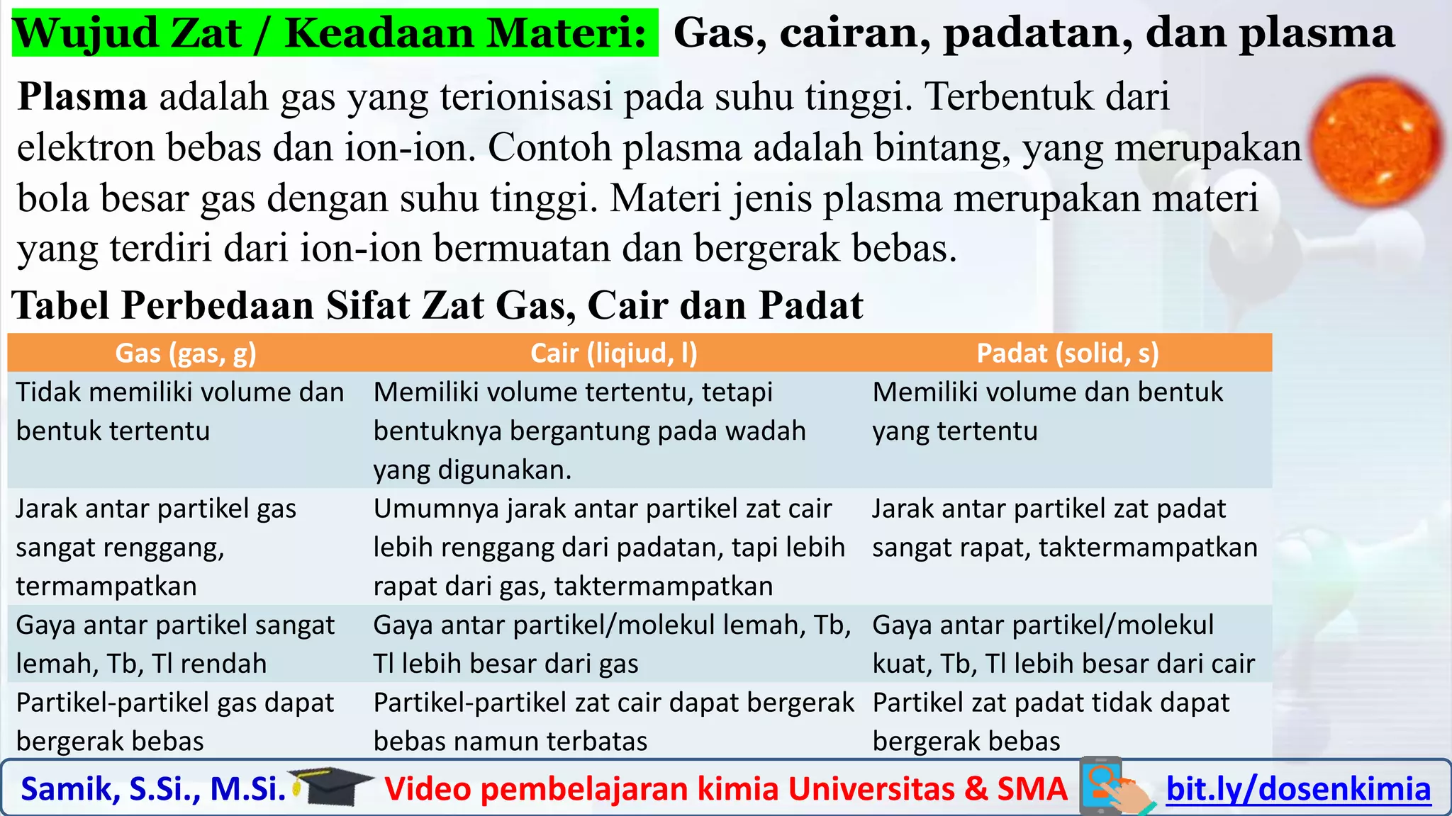 Keadaan materi dan jenis padatan_Kimia Zat Padat.pptx