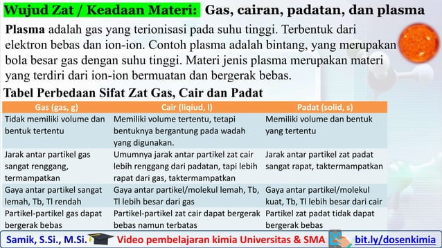 Keadaan materi dan jenis padatan_Kimia Zat Padat.pptx