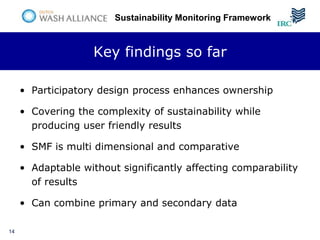 Sustainability monitoring framework | PPTX