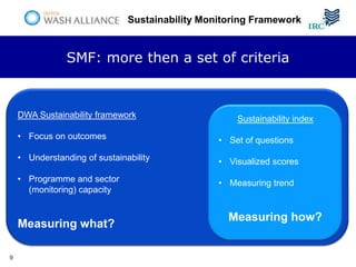 Sustainability monitoring framework | PPTX