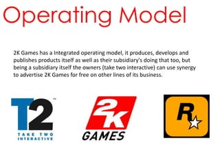 2k games | PPT