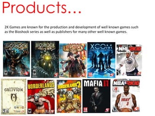 2k games | PPT