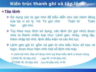 2 kien truc phan mem | PPT