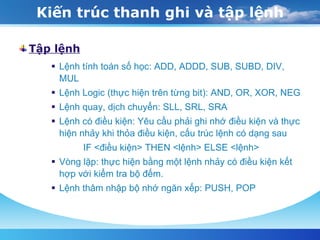 2 kien truc phan mem | PPT