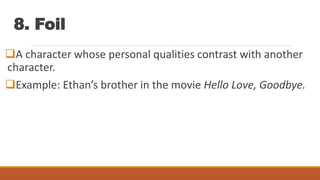 Kinds of Character.pptx