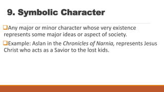 Kinds of Character.pptx