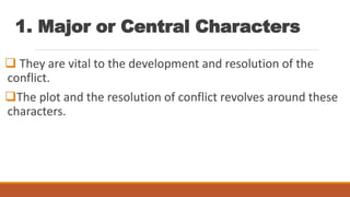 Kinds of Character.pptx