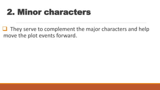 Kinds of Character.pptx