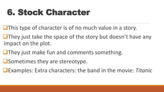 Kinds of Character.pptx