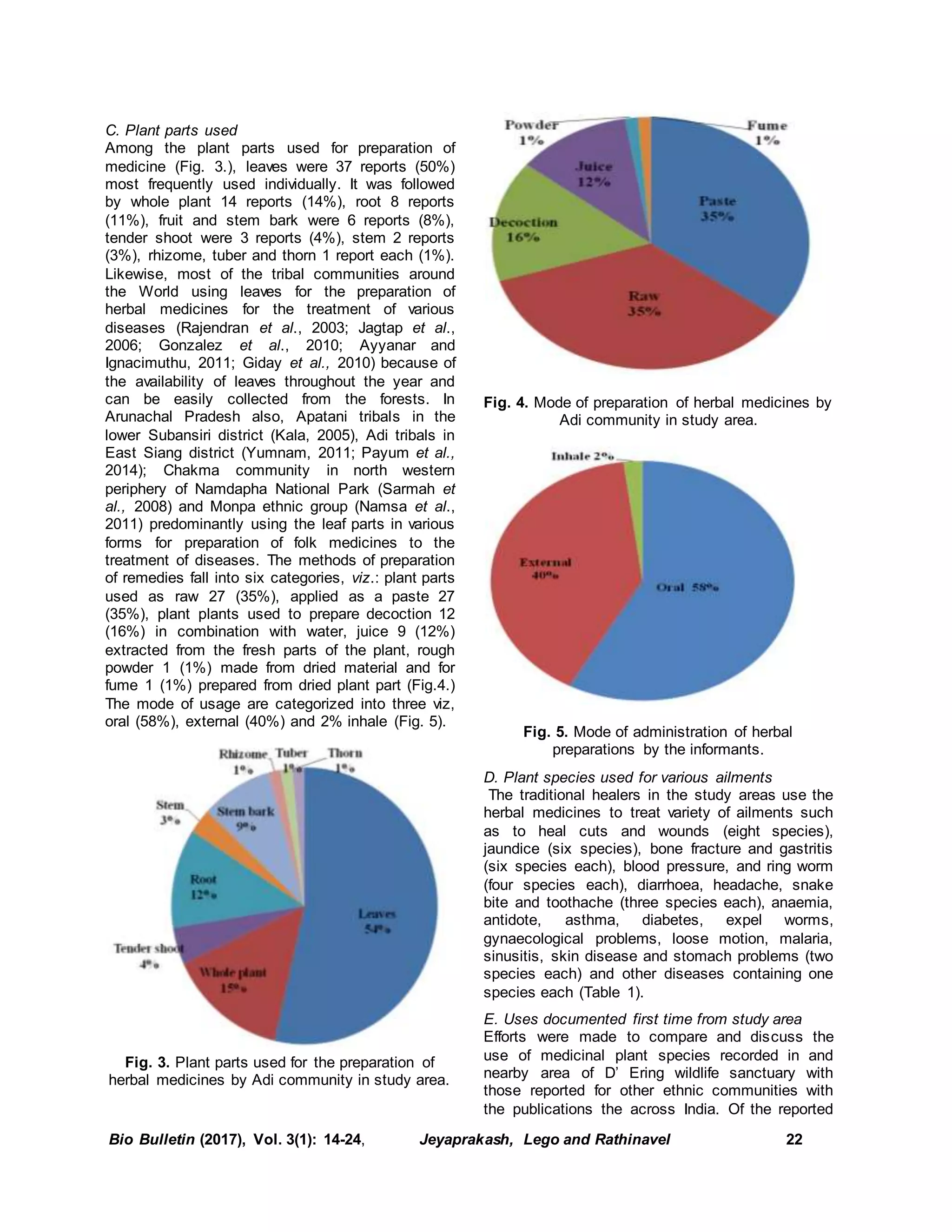 2 k jeyaprakash diversity of medicinal plants used by adi community in and around area of d ...