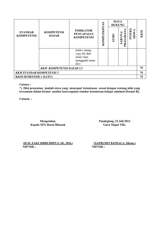 kkm tik smp kelas vii | PDF