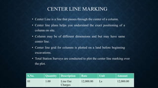 INTERNSHIP (5).pptx | Civil Engineering Industry | Industries