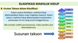 2 Klasifikasi Makhluk Hidup.pptx