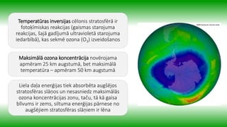 Klimats un to veidojošie apstākļi | PPTX
