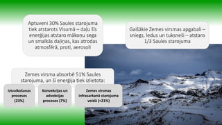 Klimats un to veidojošie apstākļi | PPTX