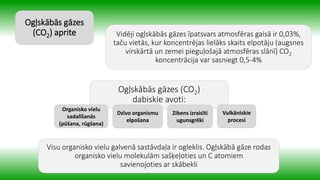 Klimats un to veidojošie apstākļi | PPTX