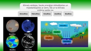 Klimats un to veidojošie apstākļi | PPTX