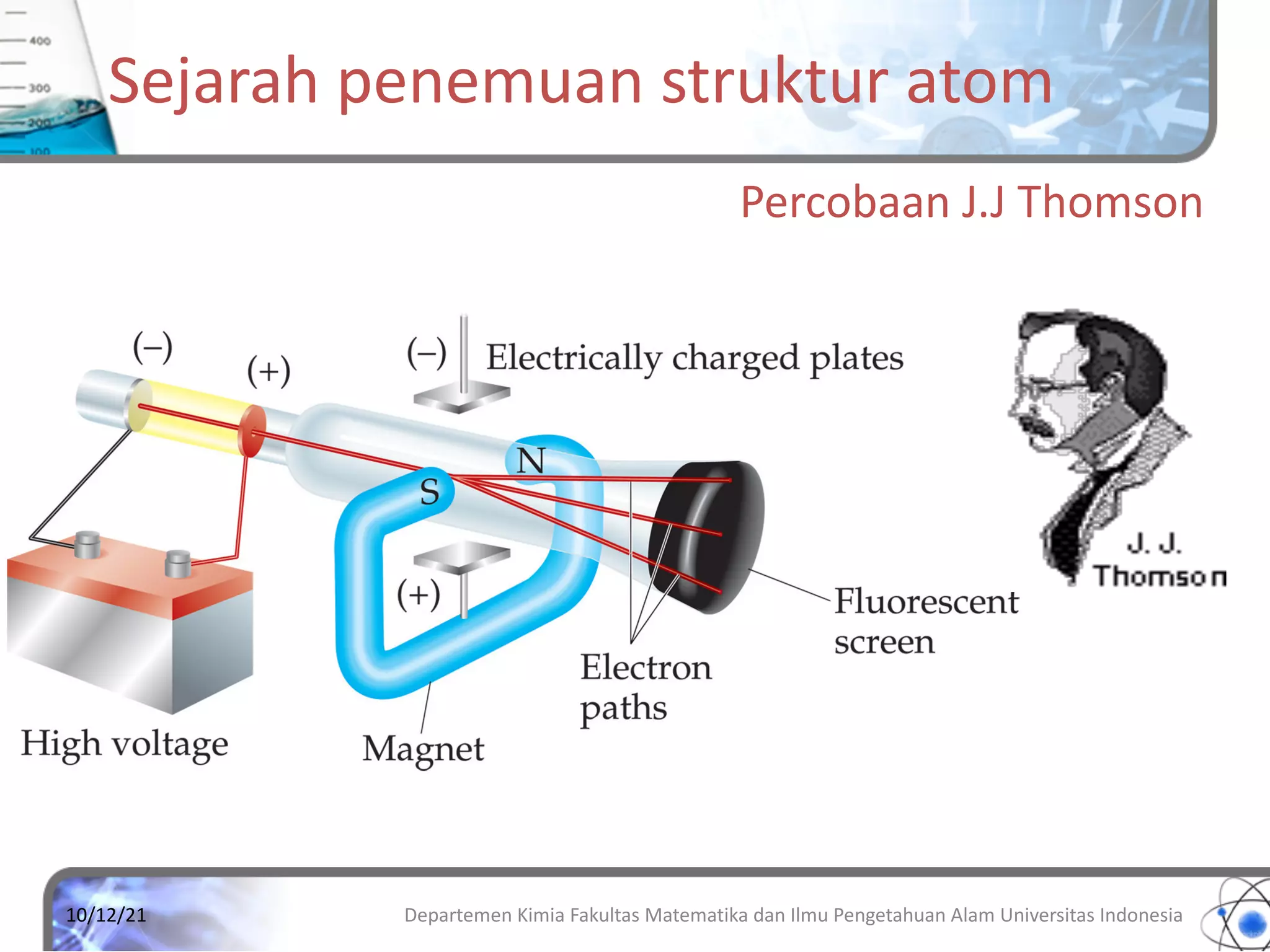 2 komponen materi, atom ion dan molekul | PPT
