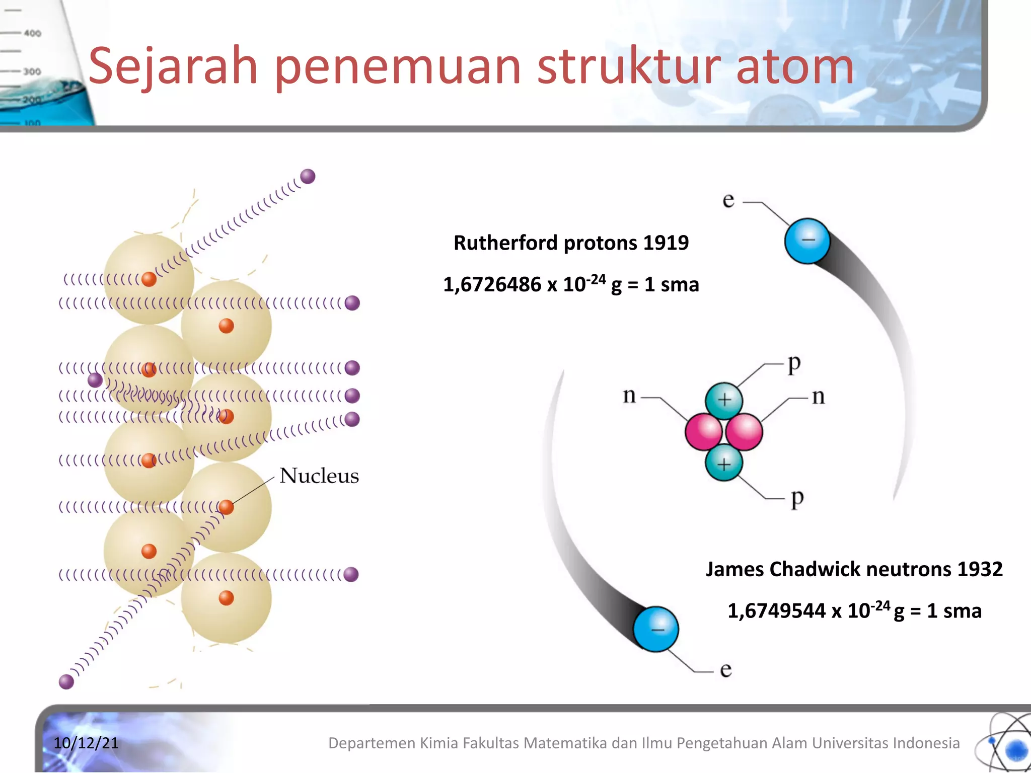 2 komponen materi, atom ion dan molekul | PDF