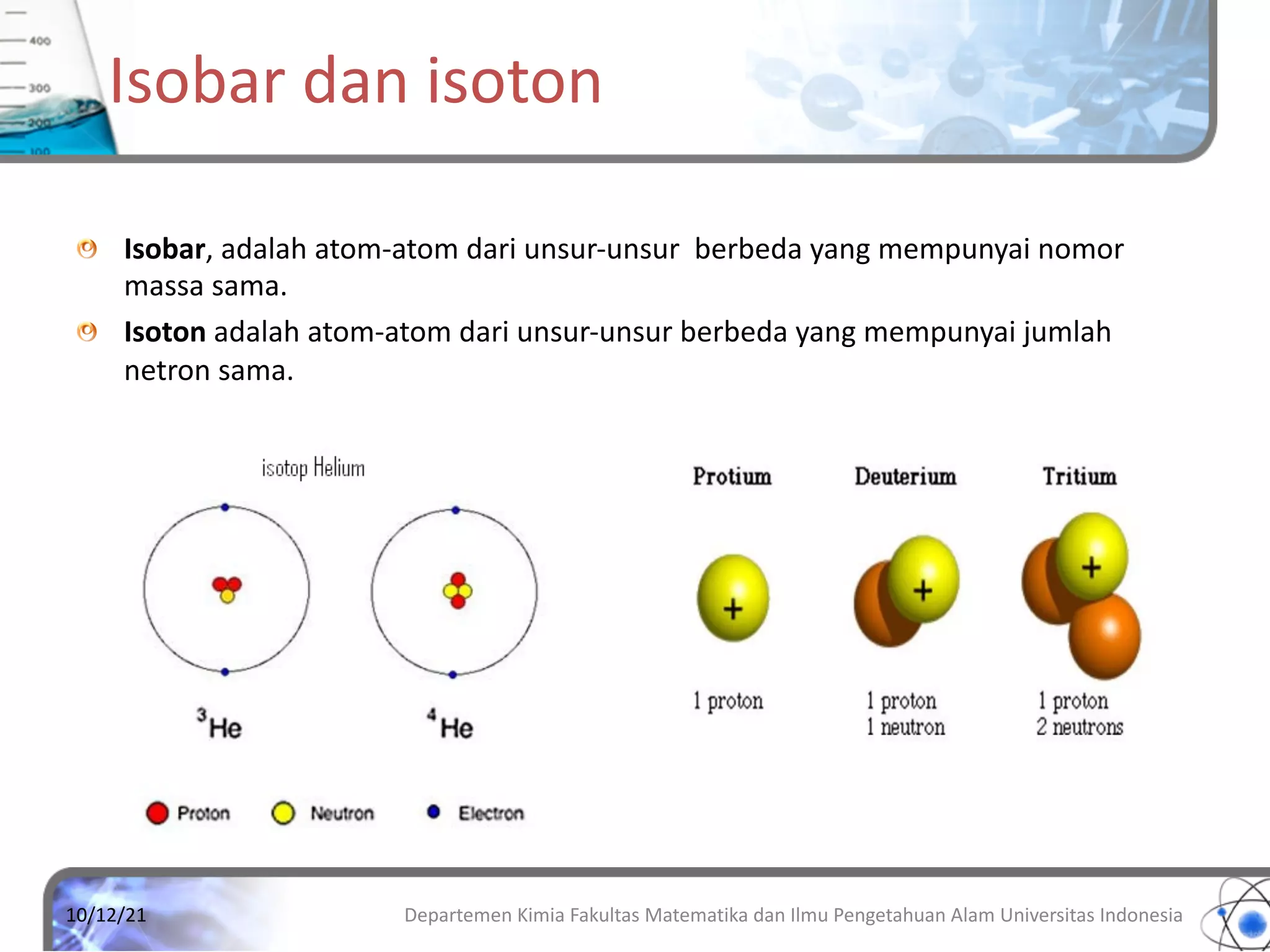 2 komponen materi, atom ion dan molekul | PDF