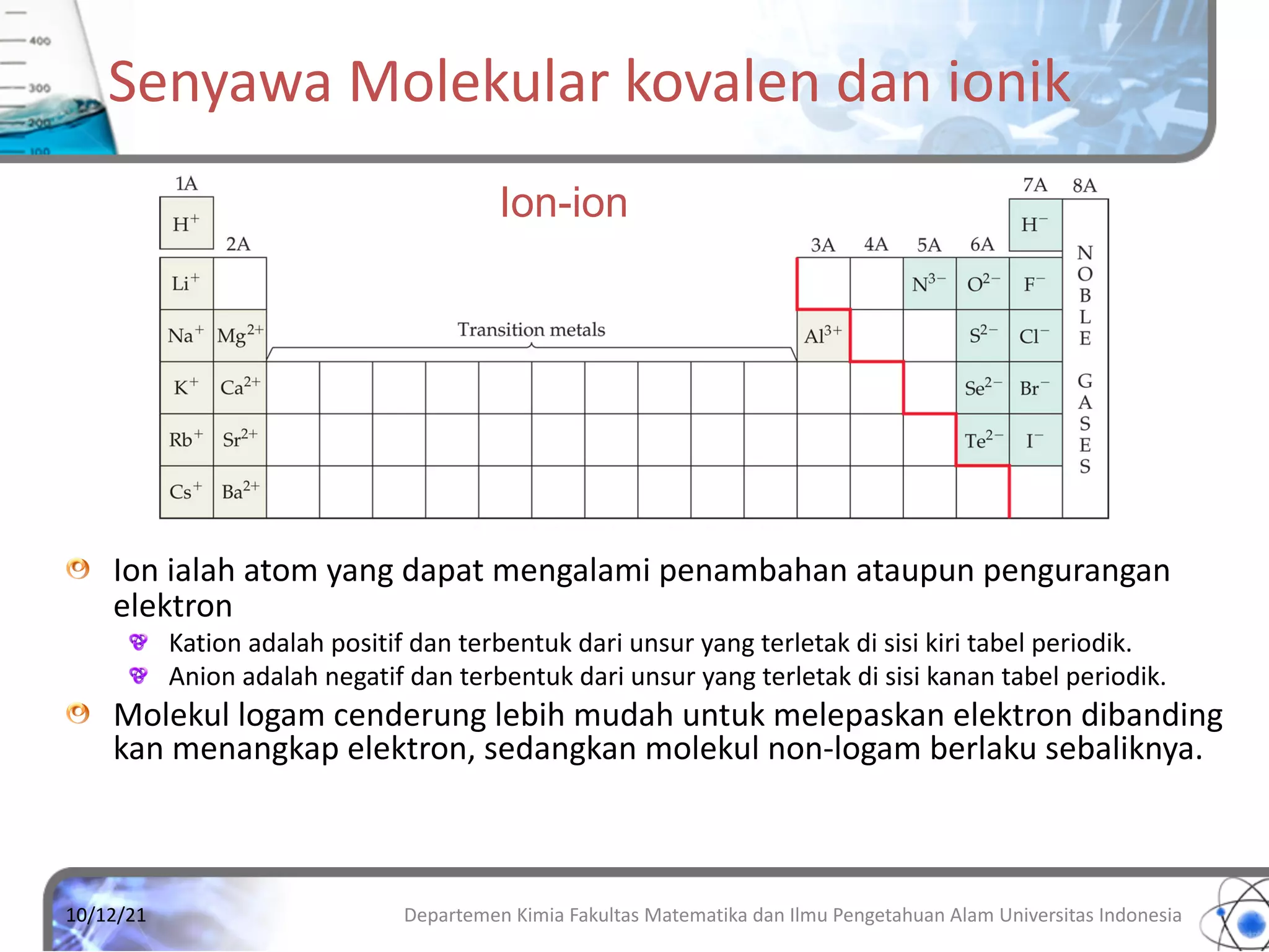 2 komponen materi, atom ion dan molekul | PPT