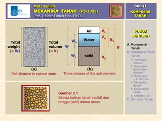 2 komposisi tanah.pdf