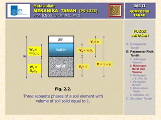 2 komposisi tanah.pdf