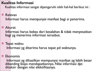 (2) Konsep Dasar Sistem & Informasi | PPT