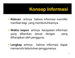 2 Konsep Informasi | PPT