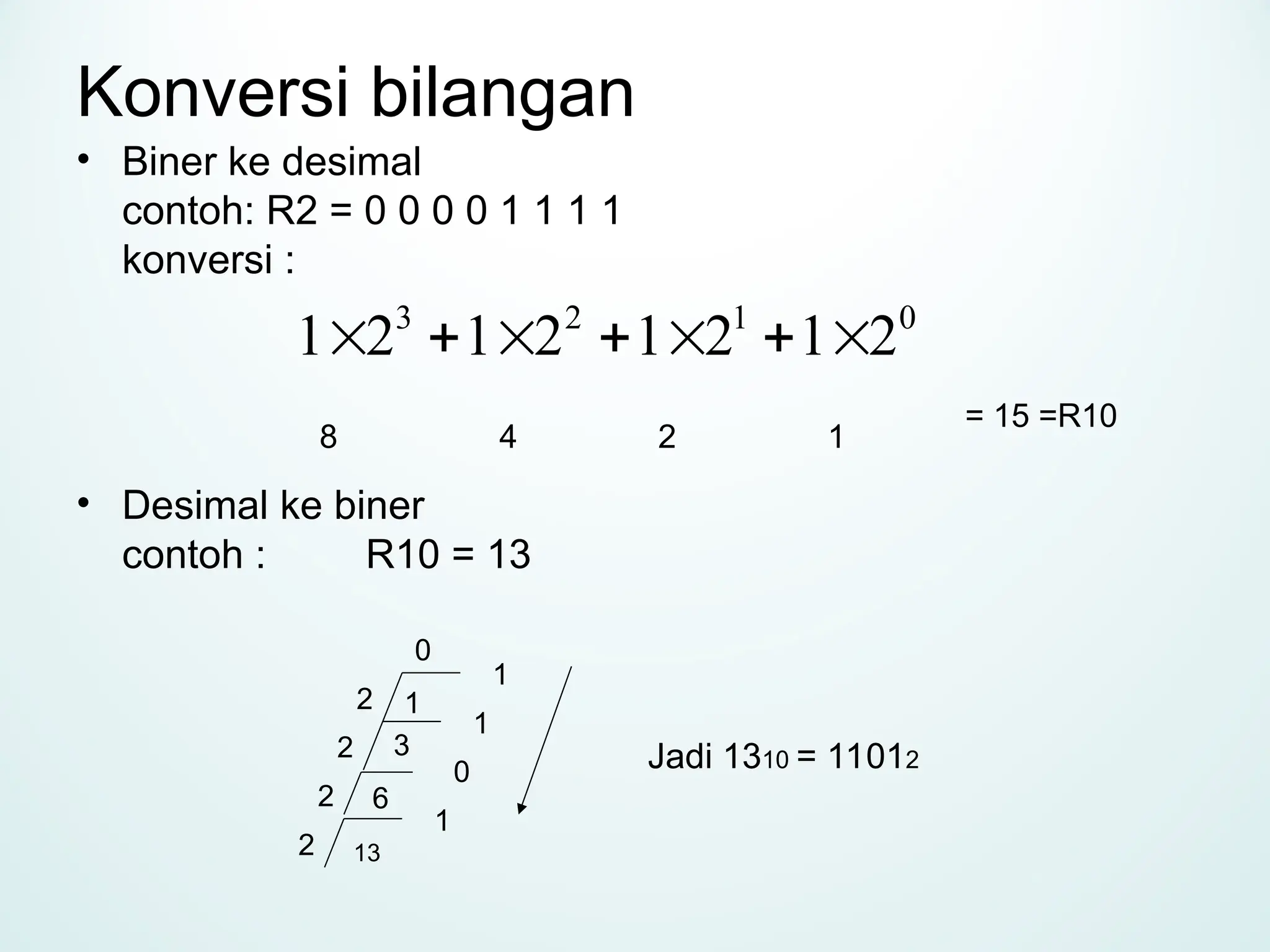 2KONVERSI BASIS BILANGAN dari biner ke desimal.ppt