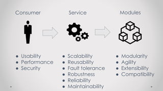 Kirill Korobov - How to Work with Non-Functional Requirements | PPT