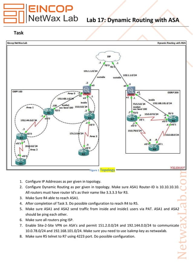 Nxll17 dynamic routing with asa | PDF | Computer Networking | Computing