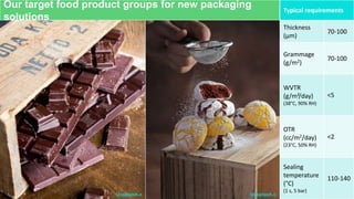 Packaging material development – from lab to pilot | PPTX