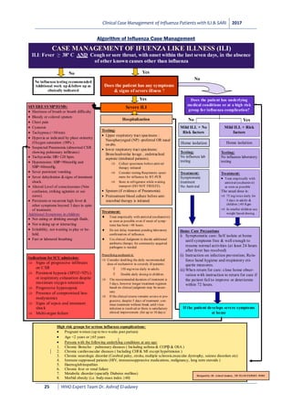 Kuwait Influenza Case Management guidelines for 3nd Flu Workshop 2017 | PDF
