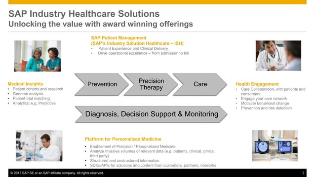 SITIST 2015 Dev - Turning big data into presicion medicine real life ...