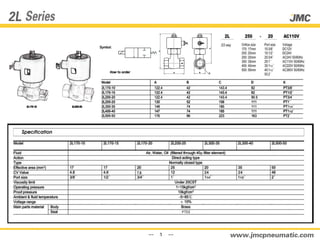 2L Flow Control Valve | PPT