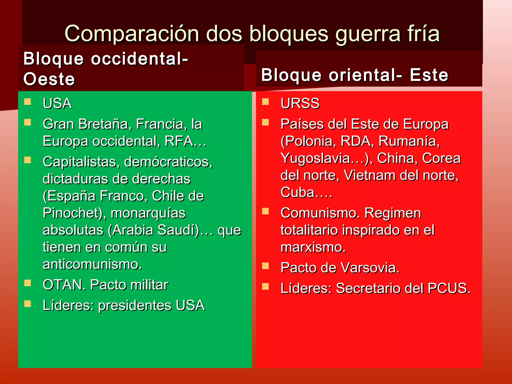 La guerra fría y la coexistencia pacífica (1945-1990) | PPT