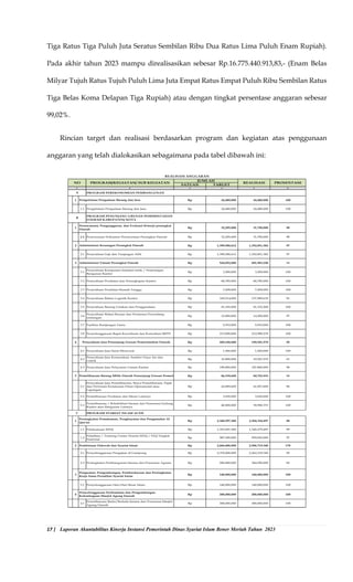 2 LAKIP DINSYAR 2023.pdf tahun 2023 pemeringtah kabupaten bener meriah | PDF