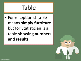 Language used in academic disciplines - EAPP | POTX