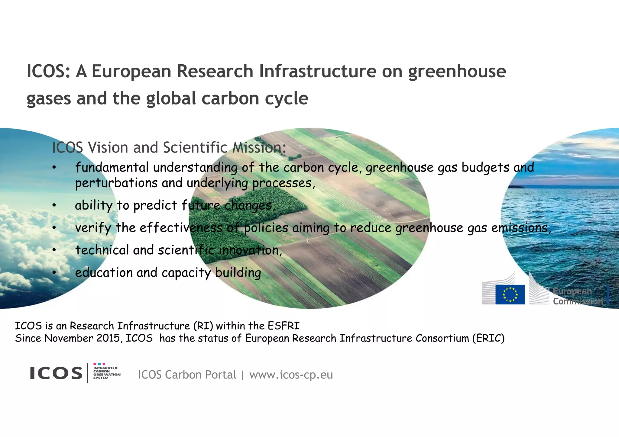 ICOS: Integrated Carbon Observation System Open data to open our eyes ...