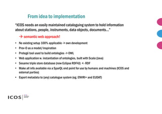 ICOS: Integrated Carbon Observation System Open data to open our eyes ...