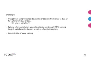 ICOS: Integrated Carbon Observation System Open data to open our eyes ...