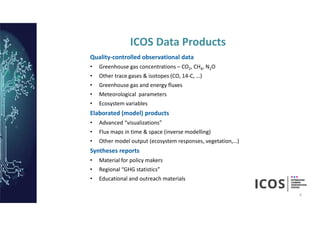 ICOS: Integrated Carbon Observation System Open data to open our eyes ...