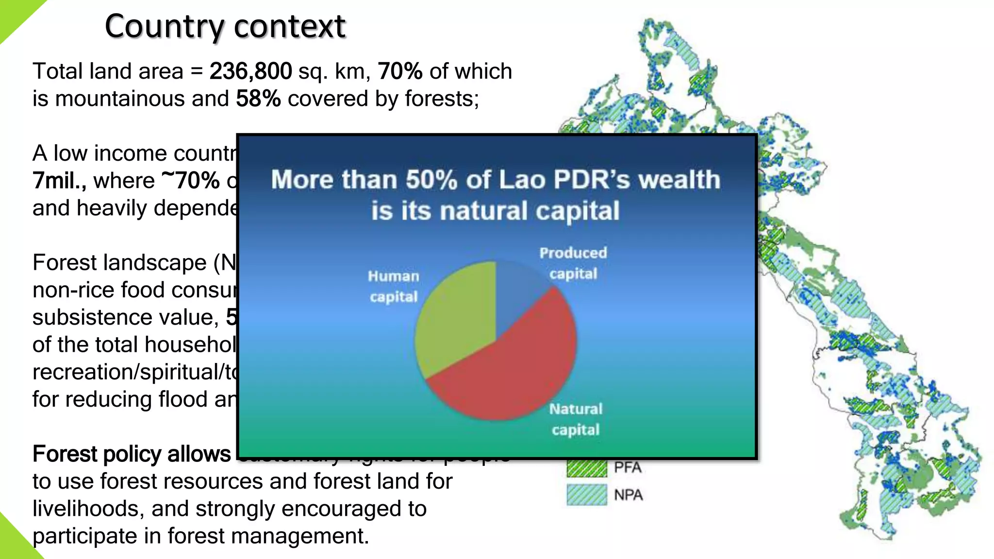 Forest Investment Program (FIP) - Sustainable Forestry for Rural ...