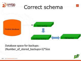 Life with big Firebird databases | PPT