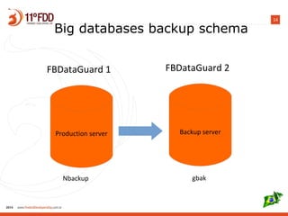 Life with big Firebird databases | PDF