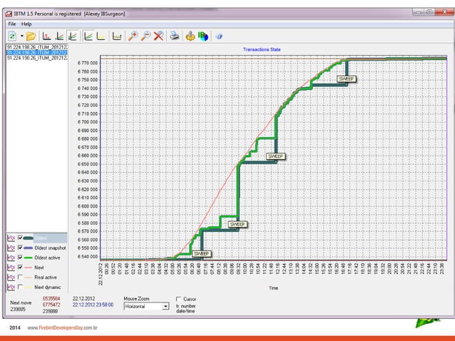 Life with big Firebird databases | PPT