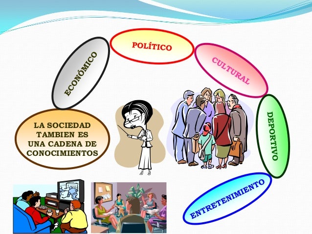 2 la sociedad