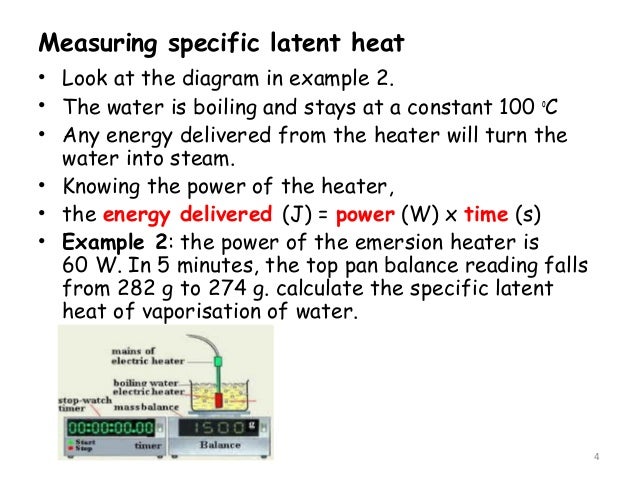 2 latent heat